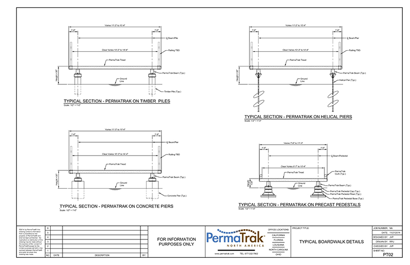 Boardwalk Design Loads & Codes Information | PermaTrak